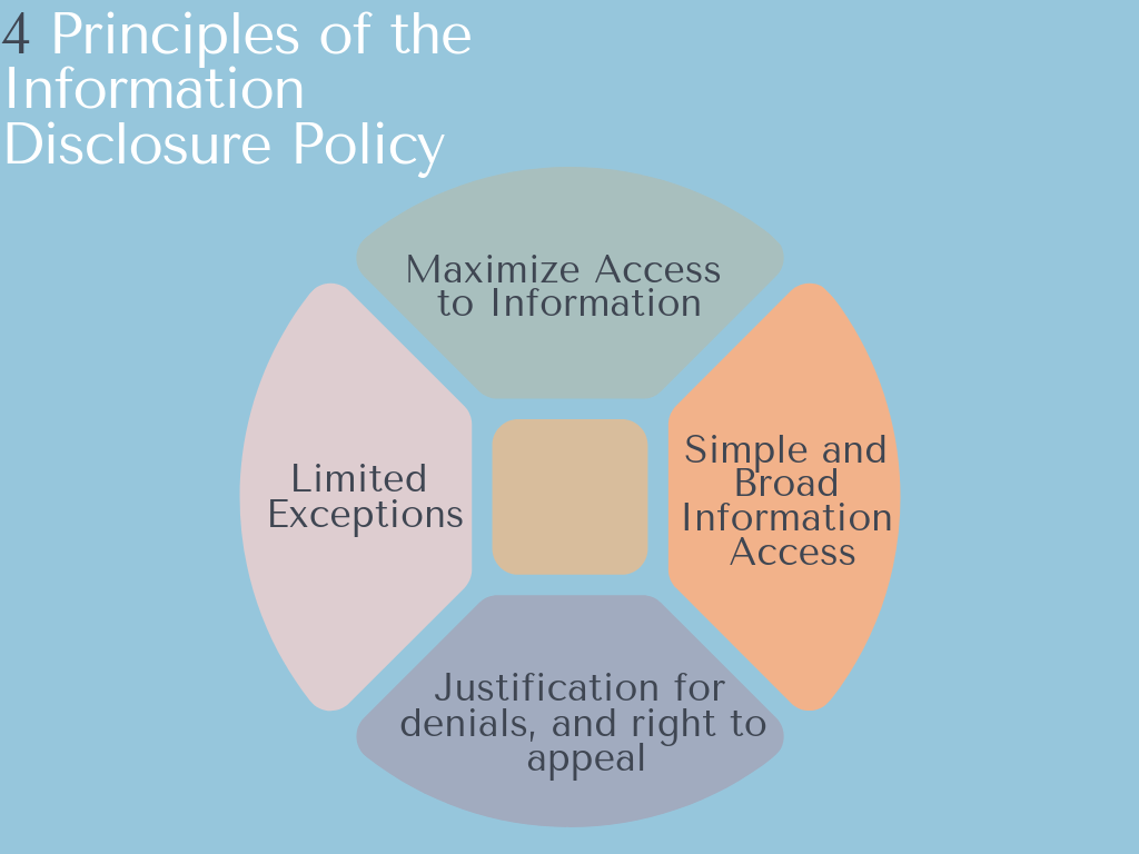 Understanding the IDP and IAP | Independent Redress Mechanism | Green ...