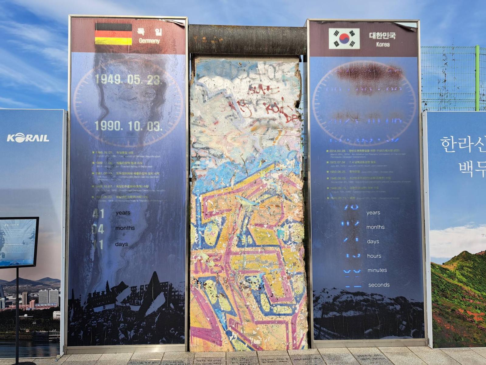 IRM Interns visit the Demilitarized Zone (DMZ) near Paju, South Korea ...